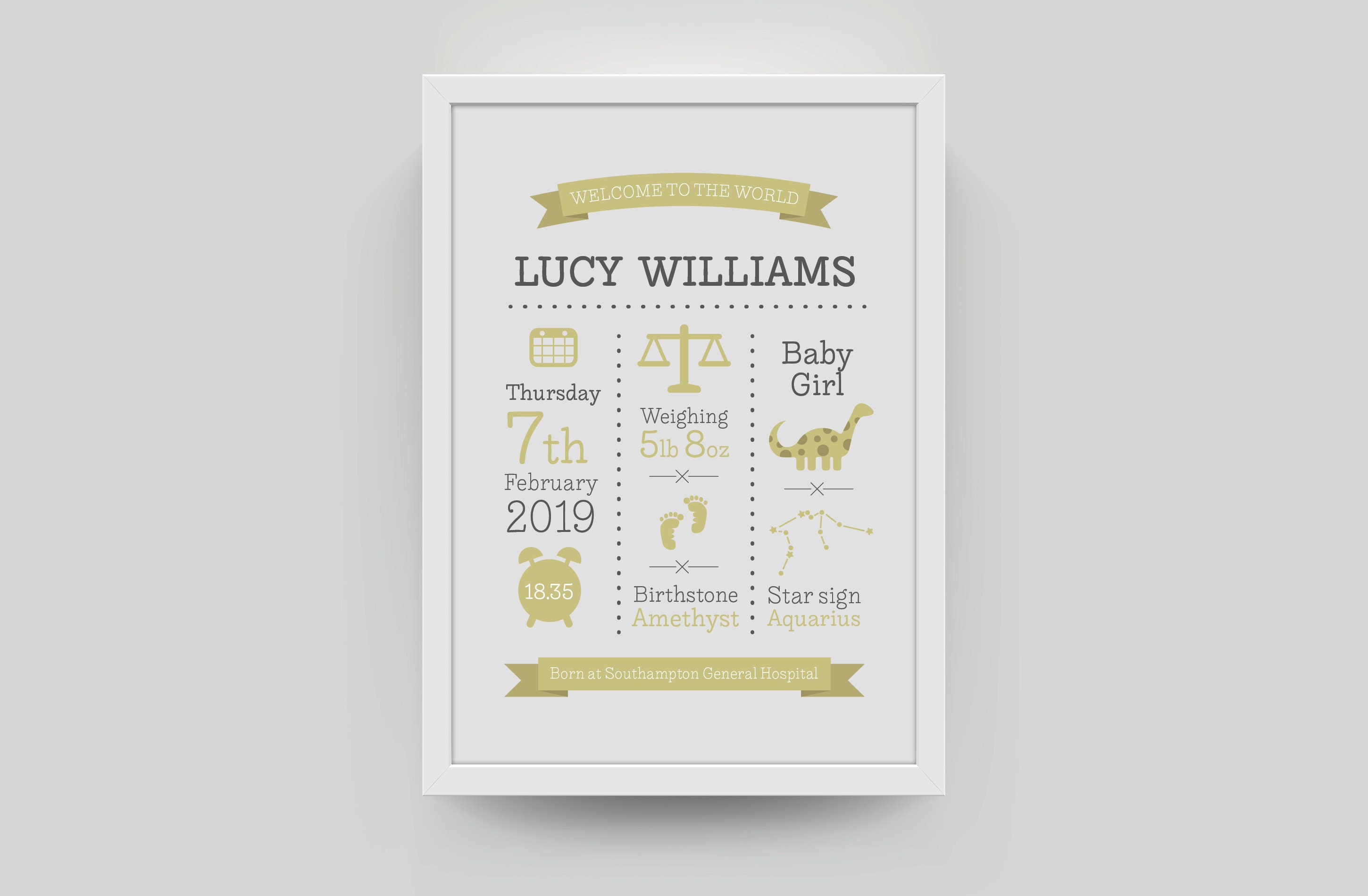 Baby Personalised Print | New Baby Print Gift | Nursery Print Boy ...