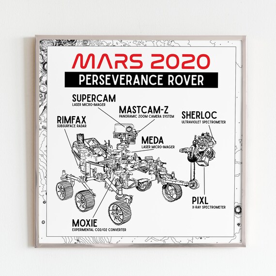 Perseverance Classroom Poster