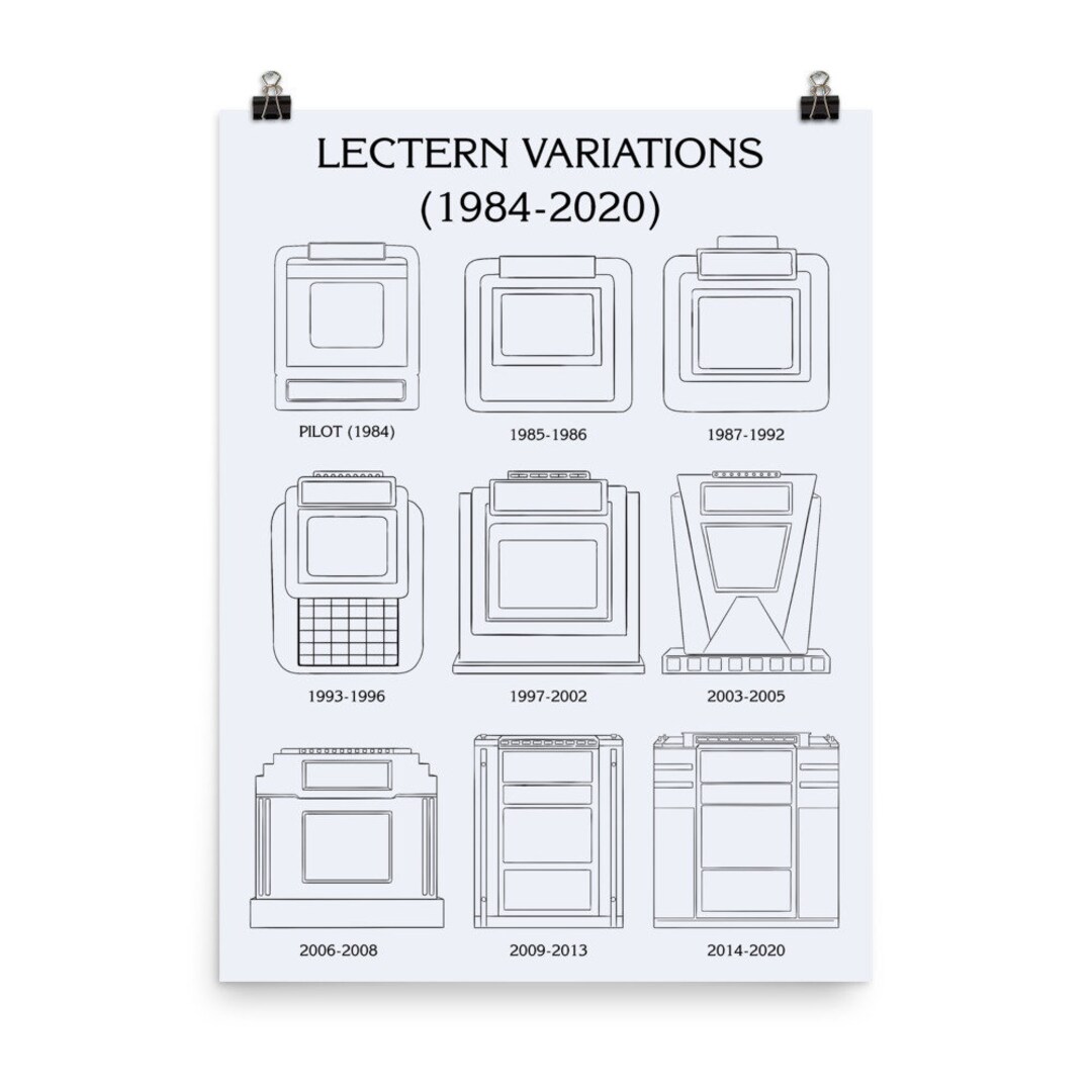 Lectern Variations 1984-2020 Poster - Etsy