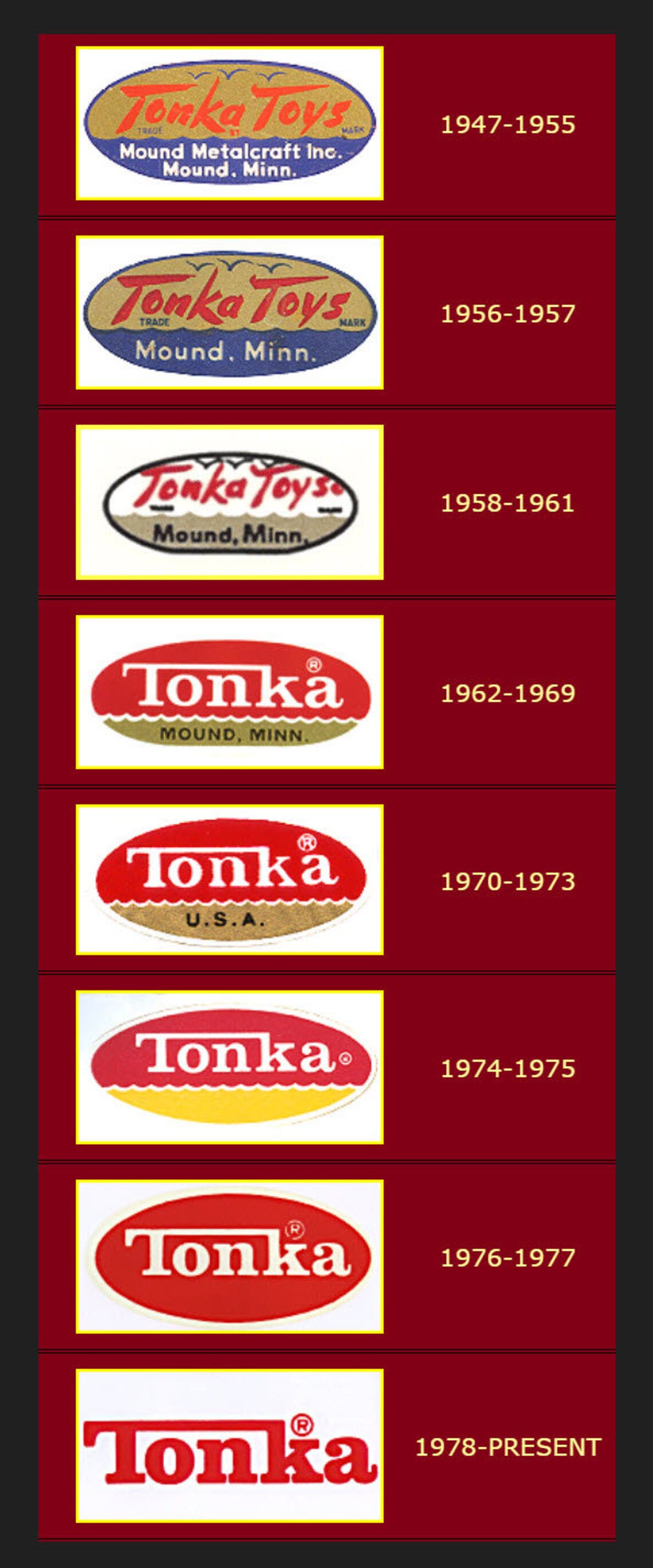 TONKA Logo Years Keychains - Two Color - 3D Printed Keychains - Custom ...