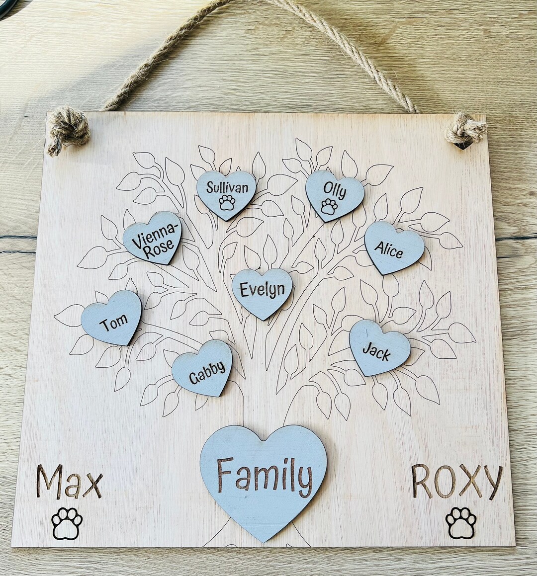 Family Tree Plaque, Family Tree, Personalised Gift, - Etsy