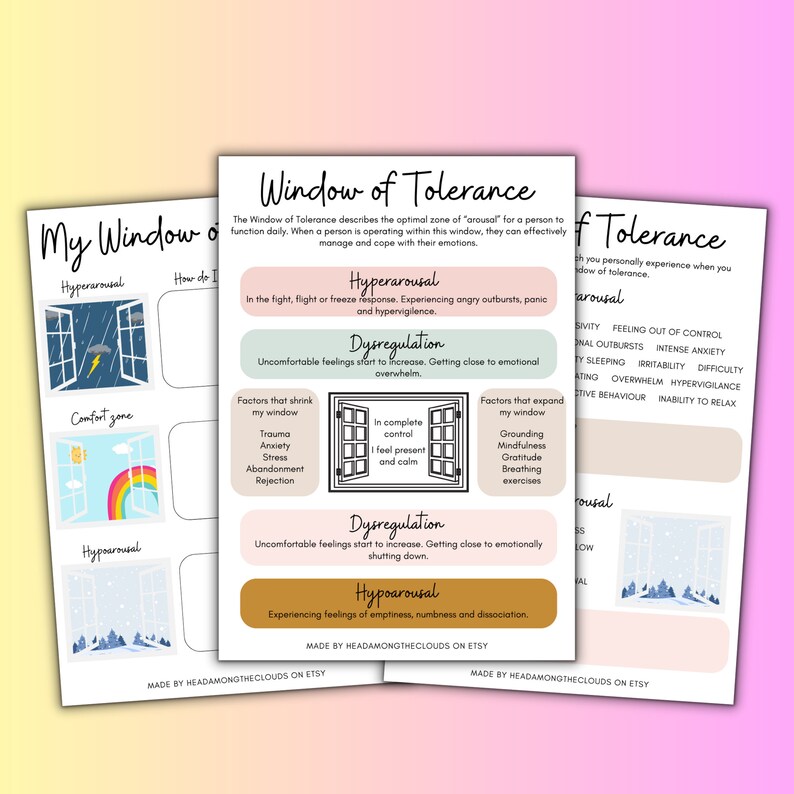 Window of Tolerance, Zones of Regulation Therapy Worksheet, Emotional ...