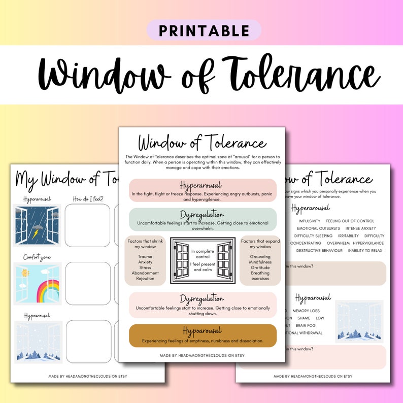 Window of Tolerance, Zones of Regulation Therapy Worksheet, Emotional ...