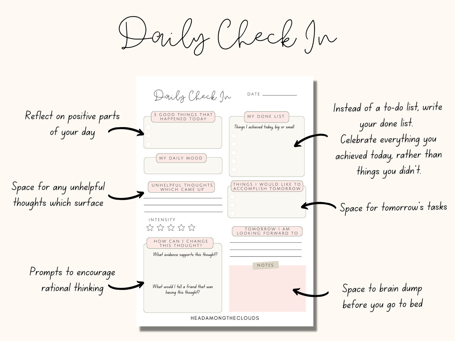 Daily Check in Printable, Wellness Planner, Therapy Journal, Wellness ...