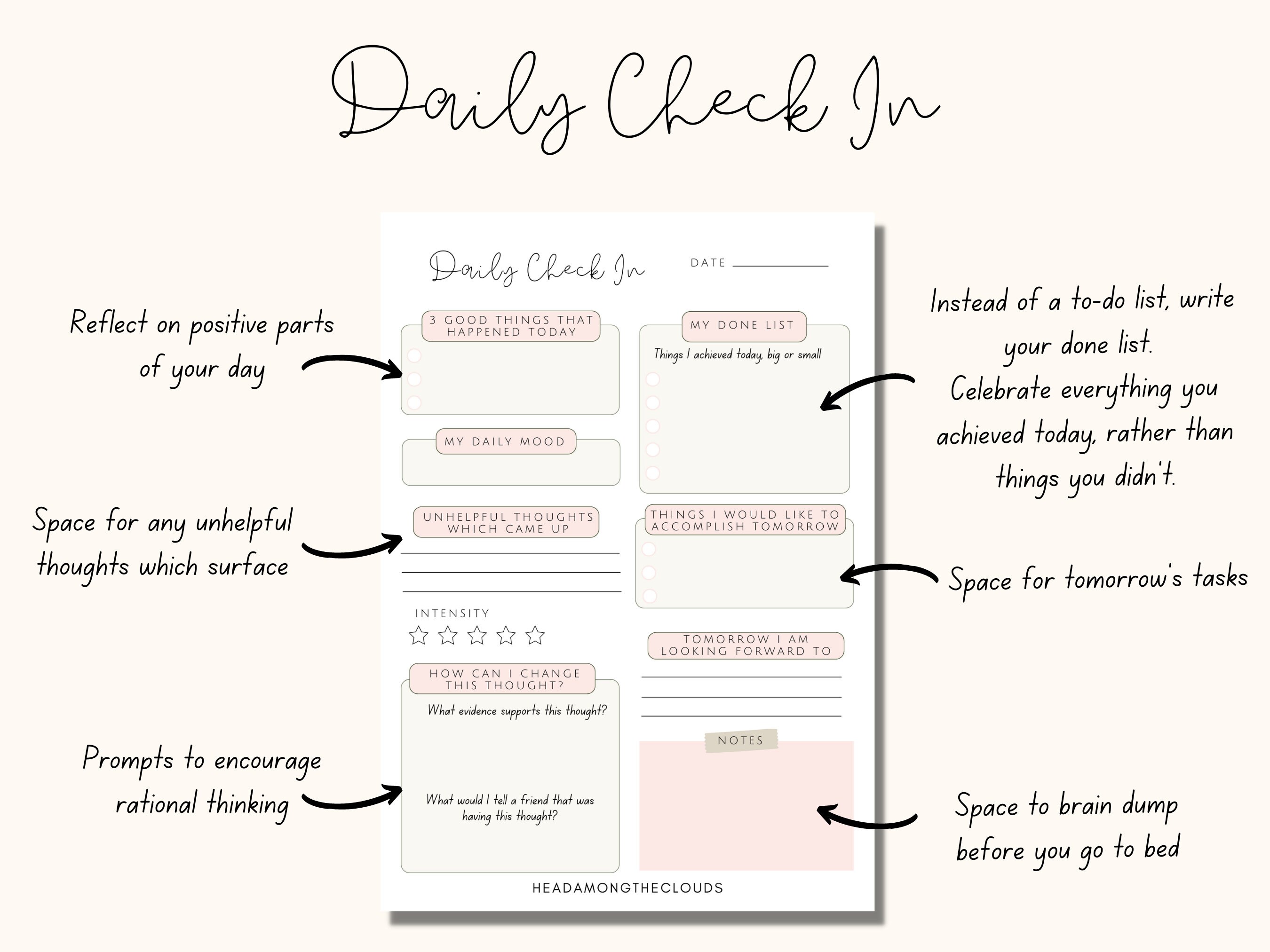 Daily Check in Printable, Wellness Planner, Therapy Journal, Wellness ...