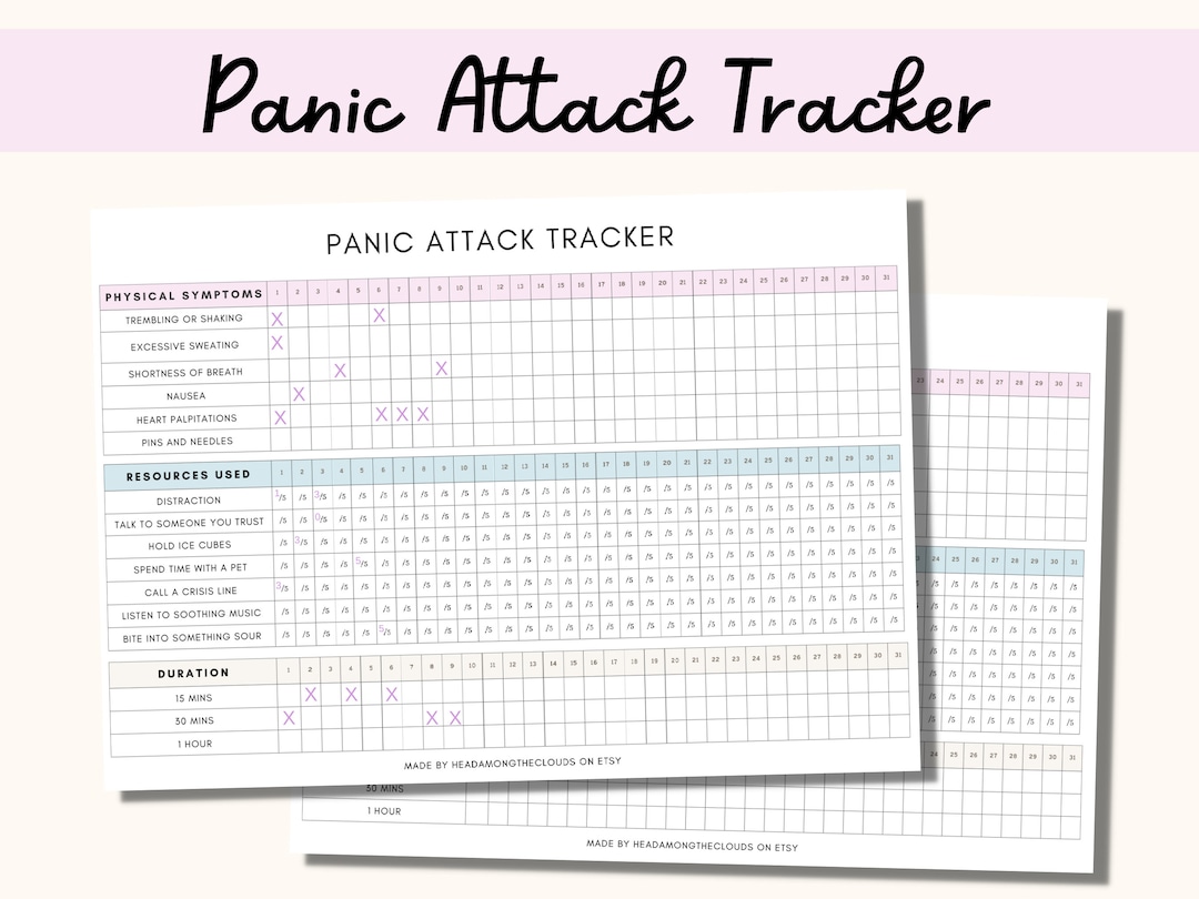 Printable Anxiety and Panic Attack Tracker, Wellness Tracker, Anxiety Relief, Anxiety Journal ...