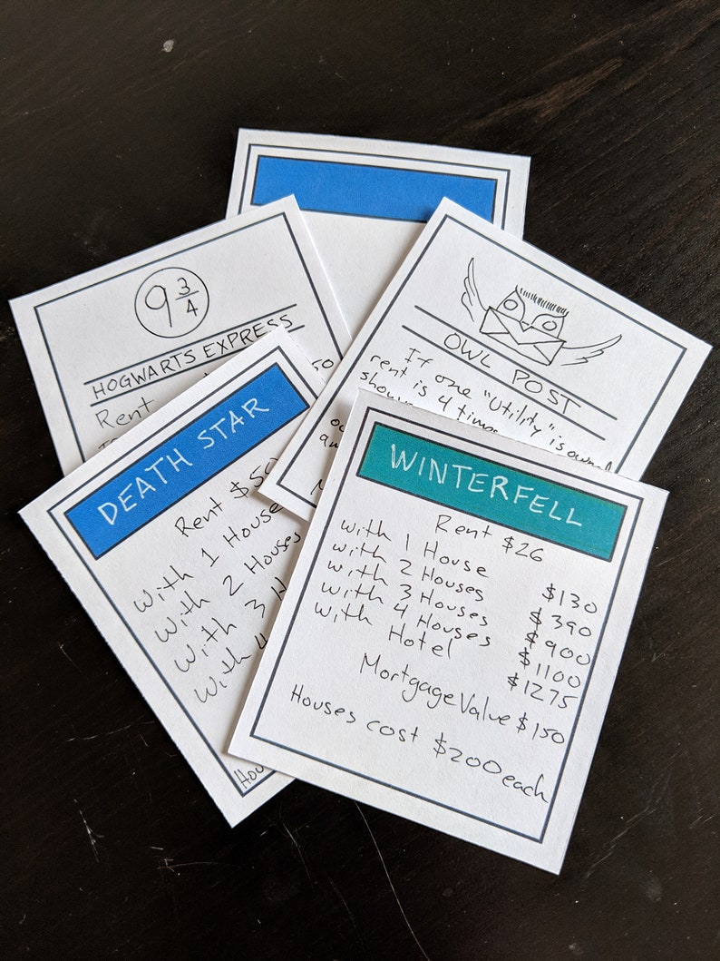 Customizable Monopoly Game Template - DIY Printable Board Game for ...
