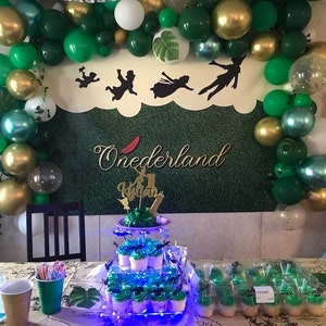 Personalized Party Backdrop Party Background Party Banner - Etsy