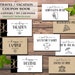 Travel Coupons. Vacation Coupon Book. Instant Download DIY Printable ...