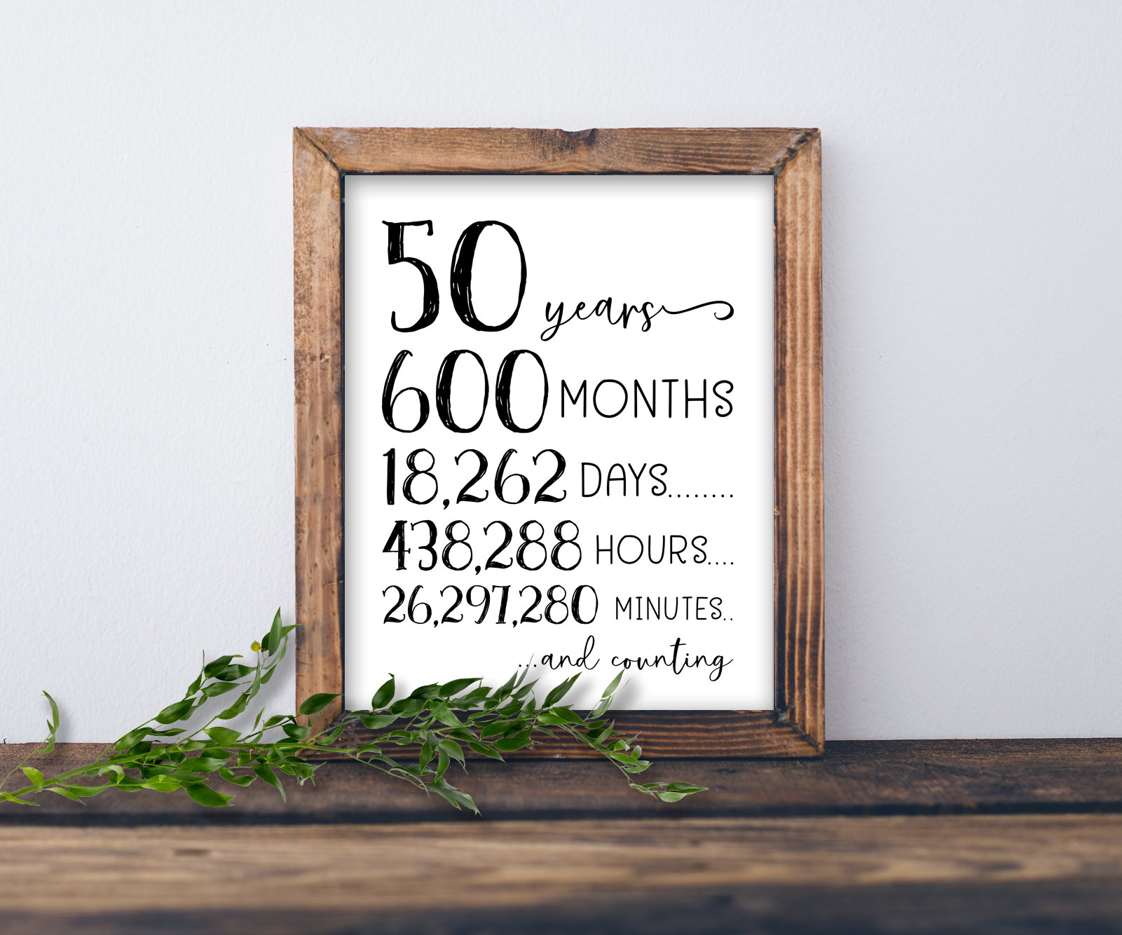 50th Birthday. Sign Bundle. Instant Download Printable. Cheers - Etsy