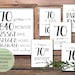 70th Birthday. Sign Bundle. Instant Download Printable. Cheers to 70 ...