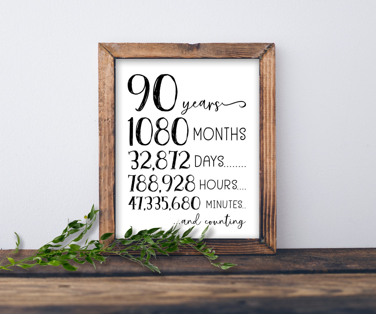 90th Birthday. Sign Bundle. Instant Download Printable. Cheers to 90 ...