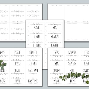 Tea Tasting Party Kit. Instant Download Printable. Score Card, Place ...