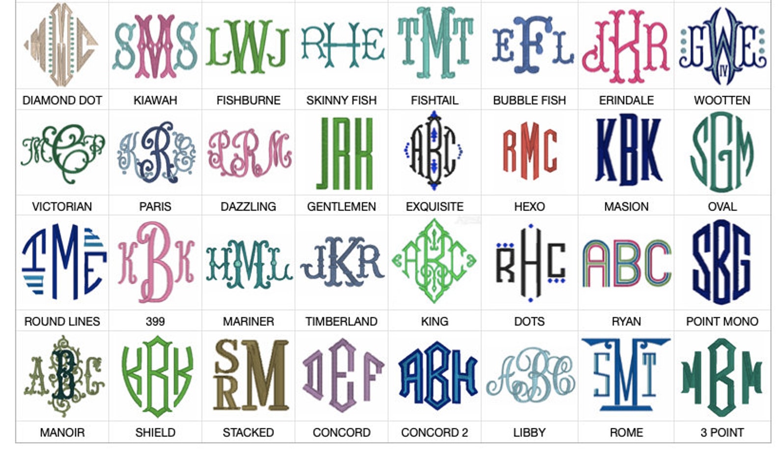 Monogrammed Pagoda Cocktail Napkin - Etsy