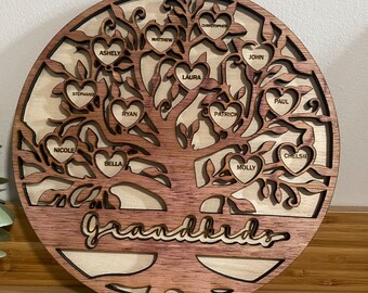 Personalized Family Tree Plaque Gift, Custom Wood Family Tree Sign 9.5 ...