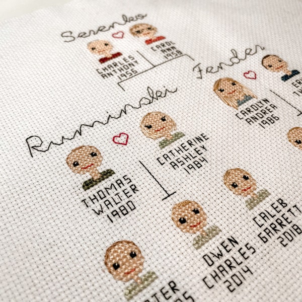 Cross Stitch Family Tree Patterns - Etsy