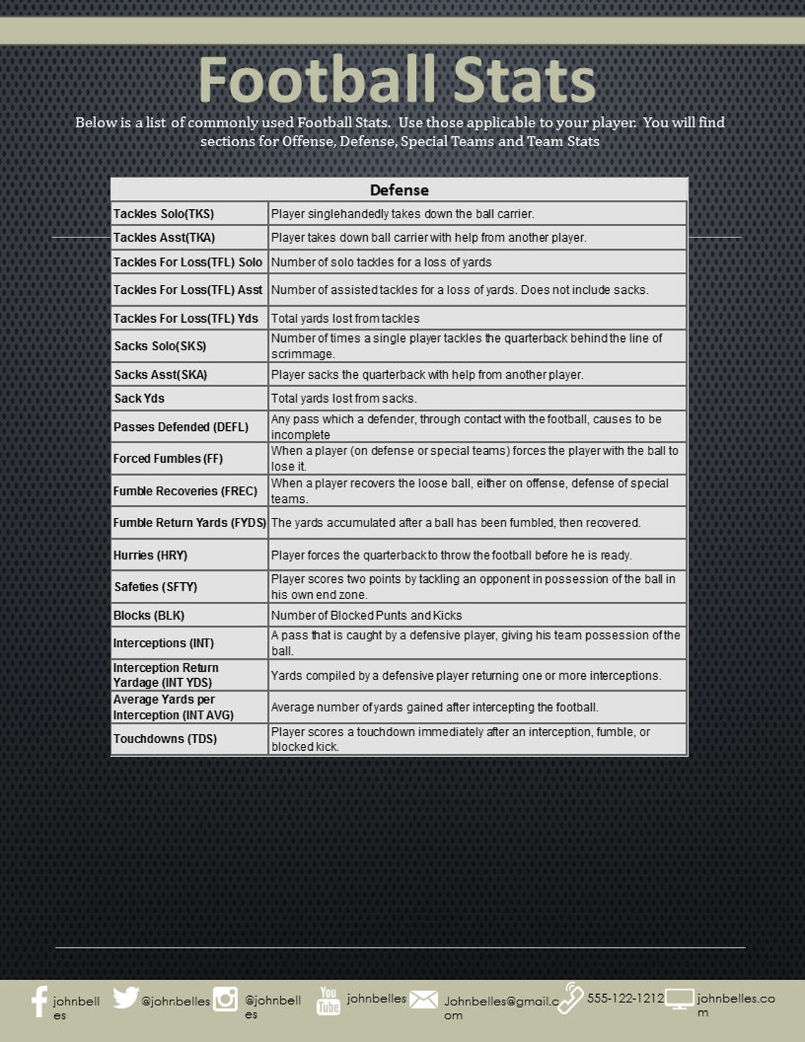 Football - Athletic Profile Deluxe Template Rugged Style - Etsy