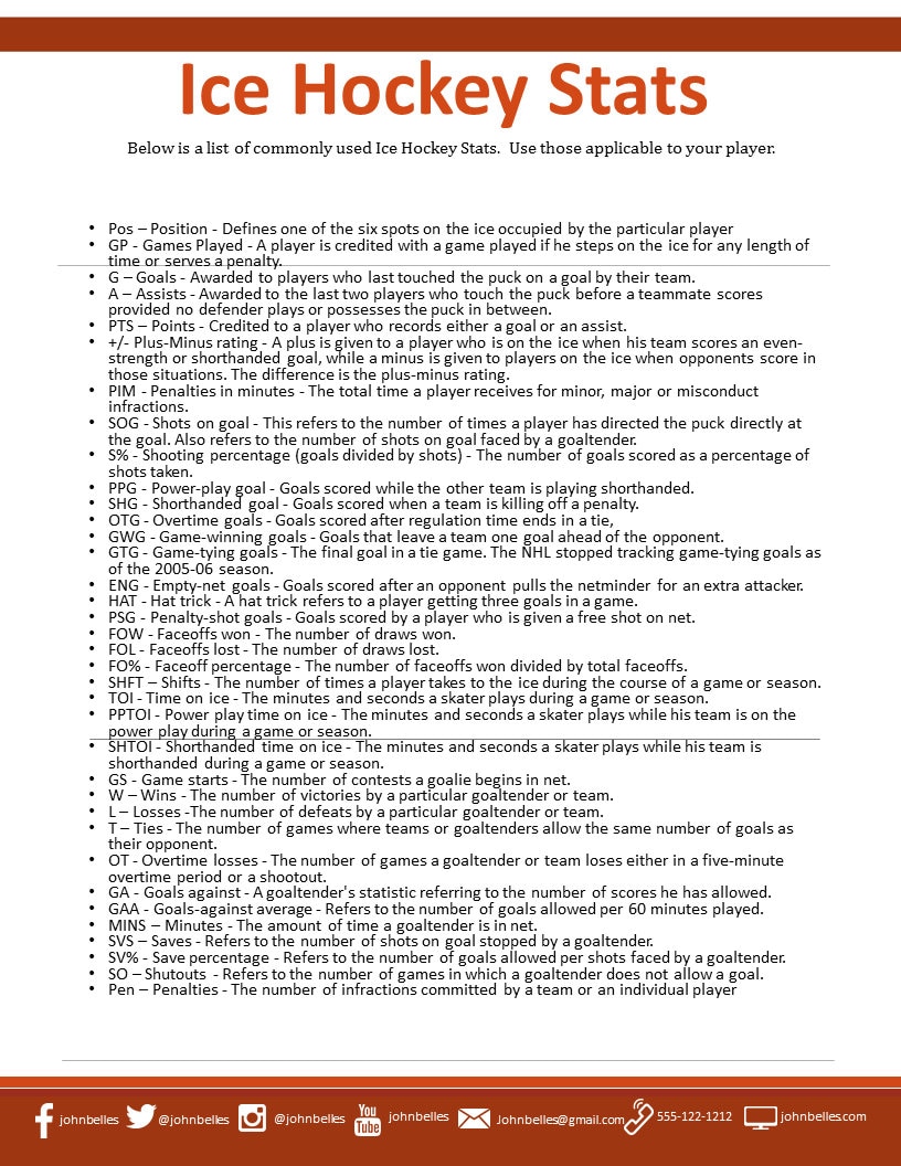 Hockey - Athletic Profile Deluxe Template - Etsy