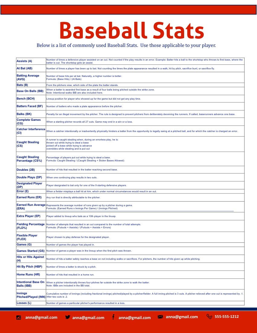 Baseball - Athletic Profile Deluxe Template - Red - Etsy