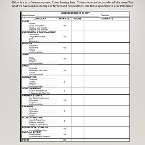 Cheer Profile Deluxe Template - Etsy
