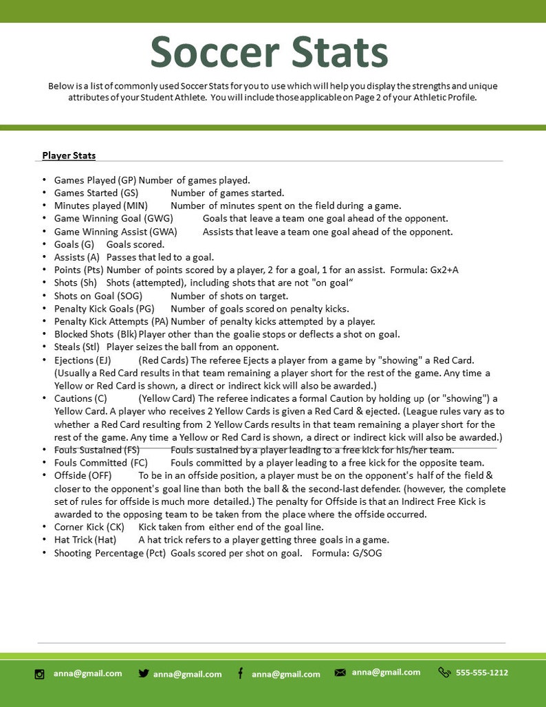Soccer - Athletic Profile Deluxe Template - Etsy Australia