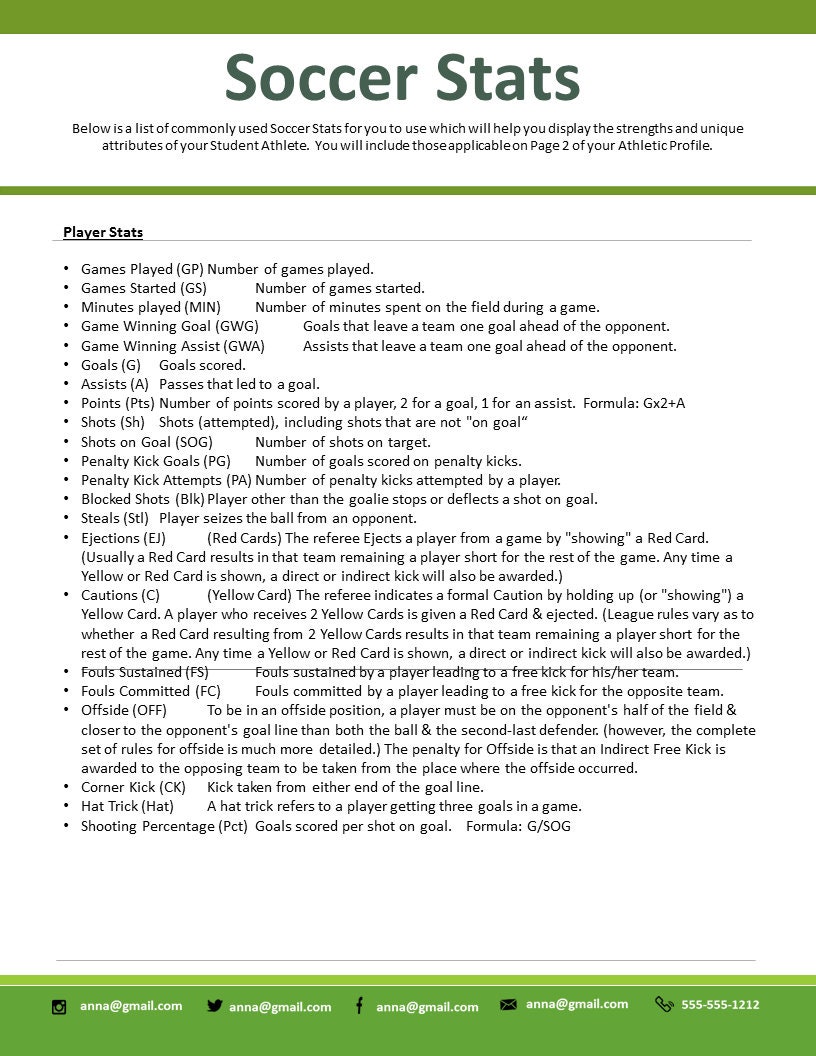 Soccer - Athletic Profile Deluxe Template - Etsy