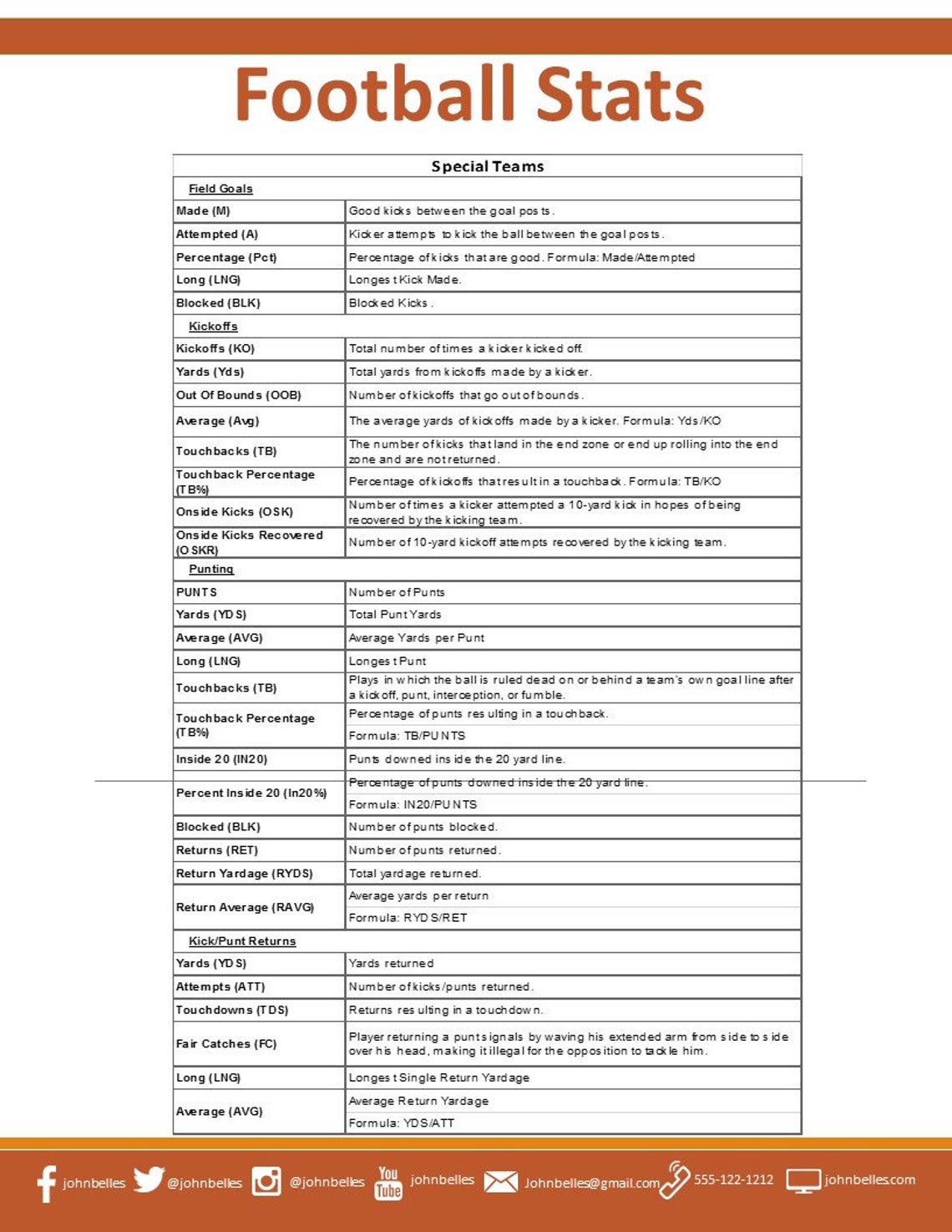 Football - Athletic Profile Deluxe Template - Etsy