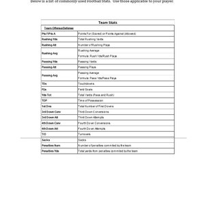 Football - Athletic Profile Deluxe Template - Etsy