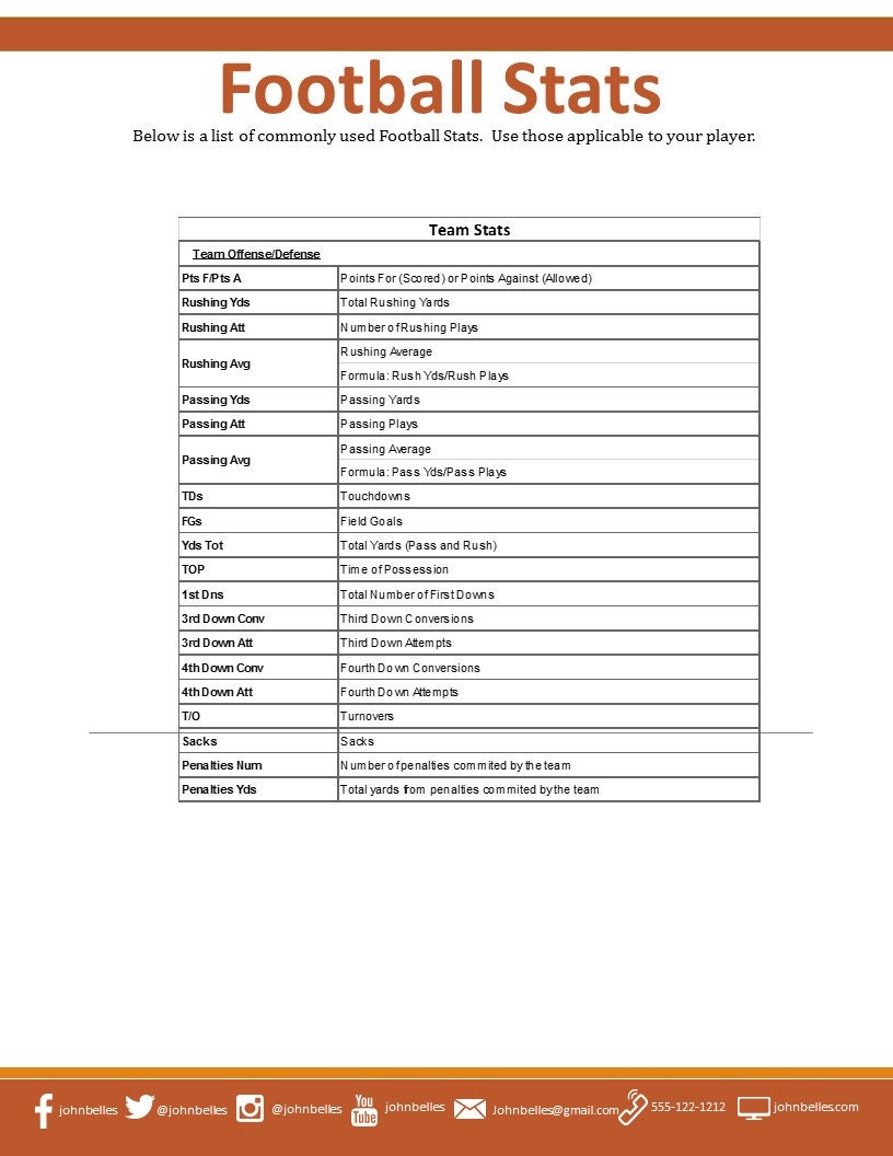 Football - Athletic Profile Deluxe Template - Etsy