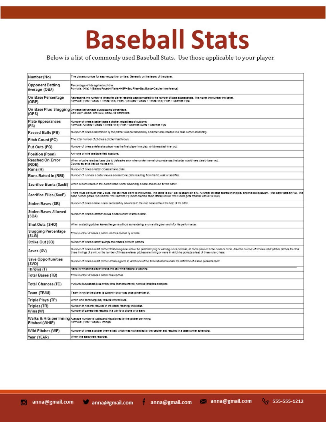 Baseball Athletic Profile Deluxe Template the Crimson - Etsy