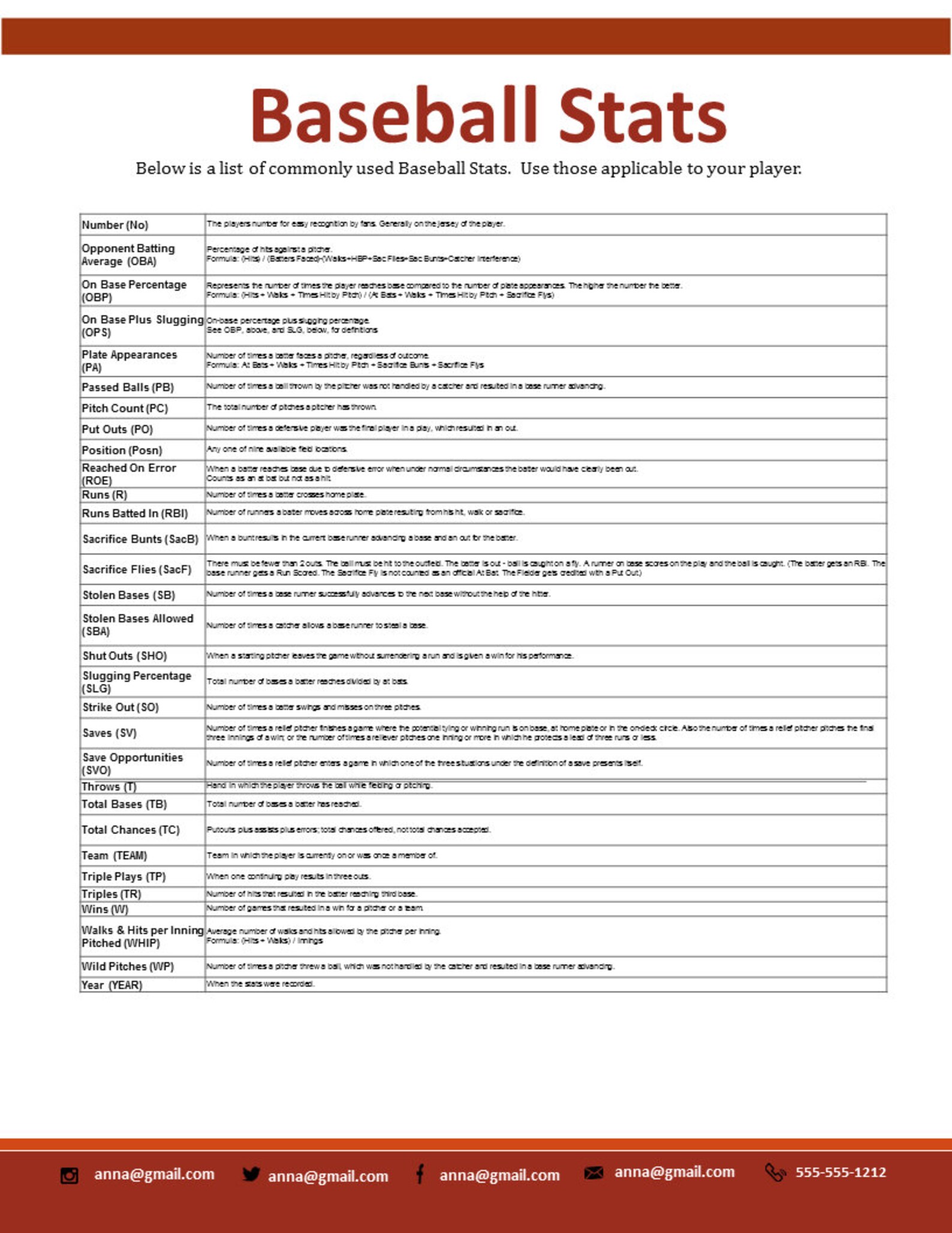 Baseball Athletic Profile Deluxe Template the Crimson - Etsy