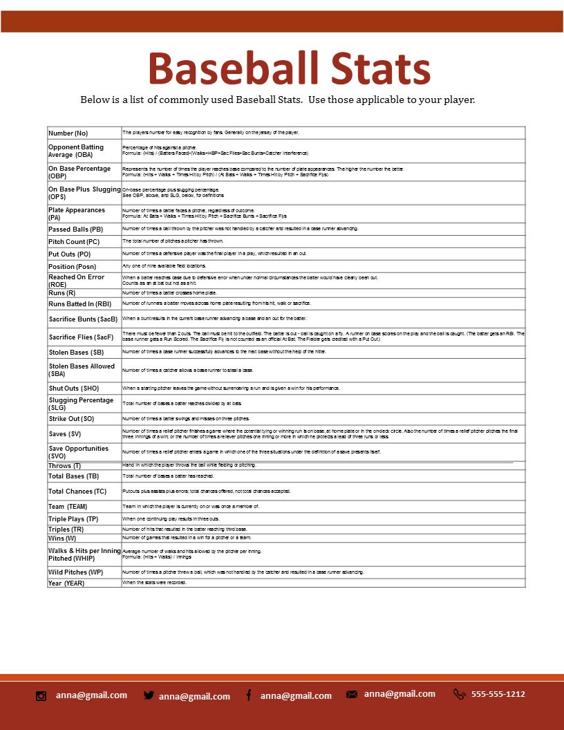 Baseball Athletic Profile Deluxe Template the Crimson - Etsy