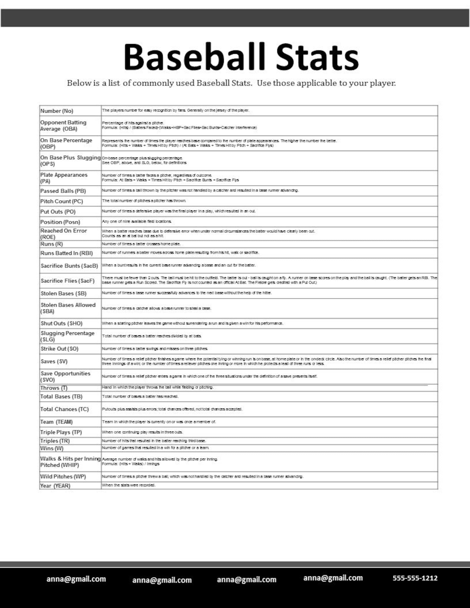 Baseball - Athletic Profile Deluxe Template - Black - Etsy