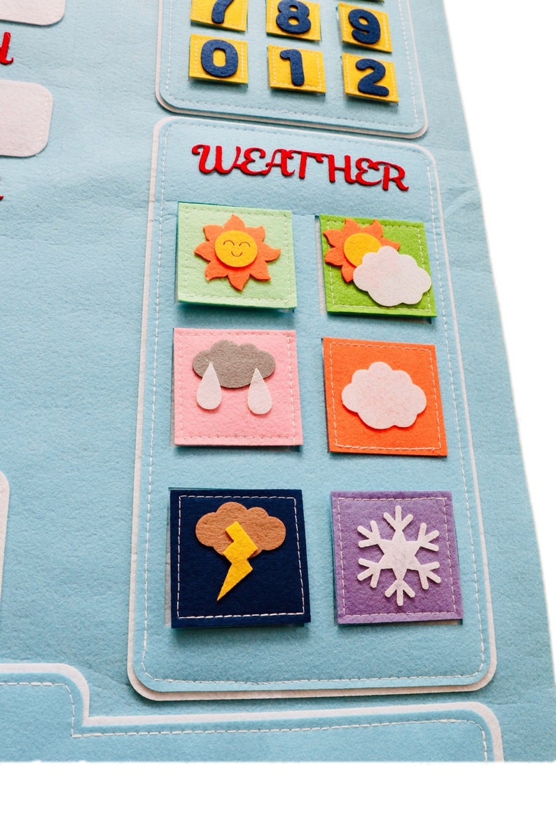 Todo sobre el clima y el calendario de hoy - Etsy España