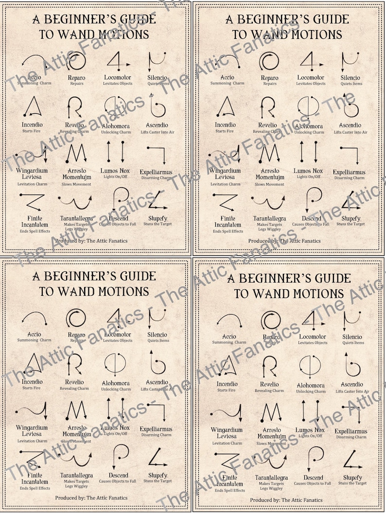 A Beginner's Guide to Wand Motion Printable (4 per Sheet) - Etsy