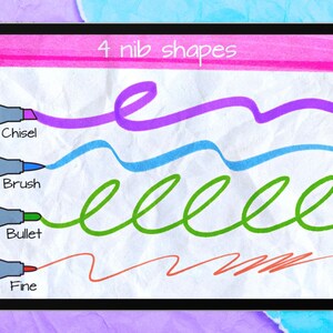 Alcohol Markers for Procreate Brushes Ipad, Procreate Copic Brushes ...