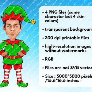 Faceless Male Elf PNG to Add Your Photo , Digital Download , PNG for ...