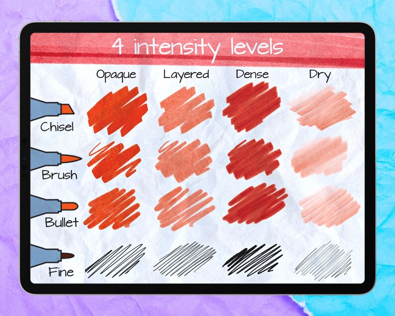 Alcohol Markers for Procreate Brushes Ipad Procreate Copic - Etsy