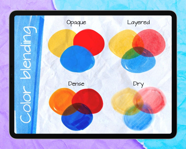 Alcohol Markers for Procreate Brushes Ipad Procreate Copic - Etsy