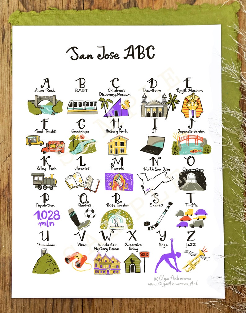 San Jose Alphabet Art Print ABC - Etsy