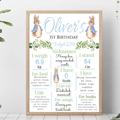 Girls Peter Rabbit Birthday Decorations INSTANT DOWNLOAD DIY - Etsy