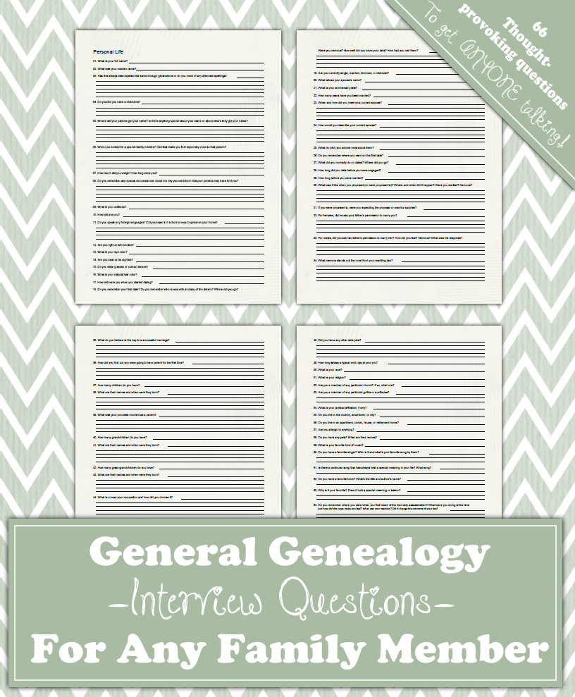 66 General Genealogy Questions to Ask ANY Family Member | Ancestry ...