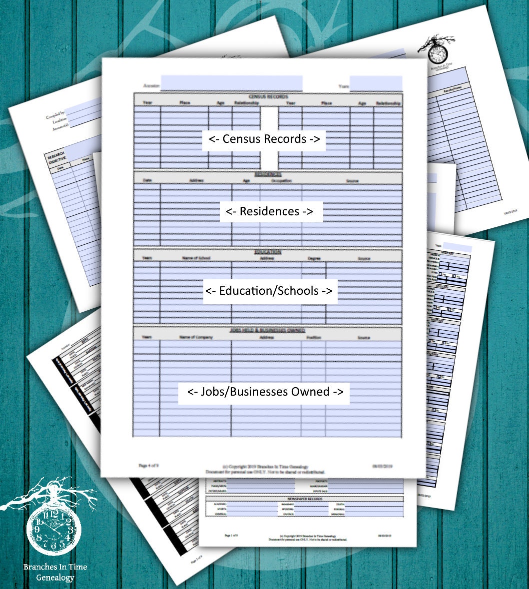 9 Page Family Research Sheets Bundle Updated | Genealogy Research Forms ...
