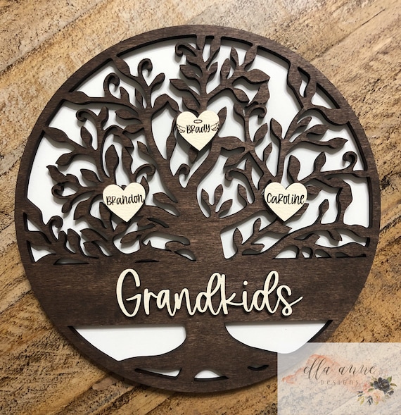 Personalized Grandchildren Tree Sign Grandkids Grandparents - Etsy