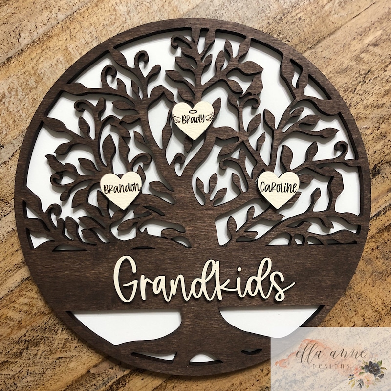 Great Grandkids Sign - Etsy