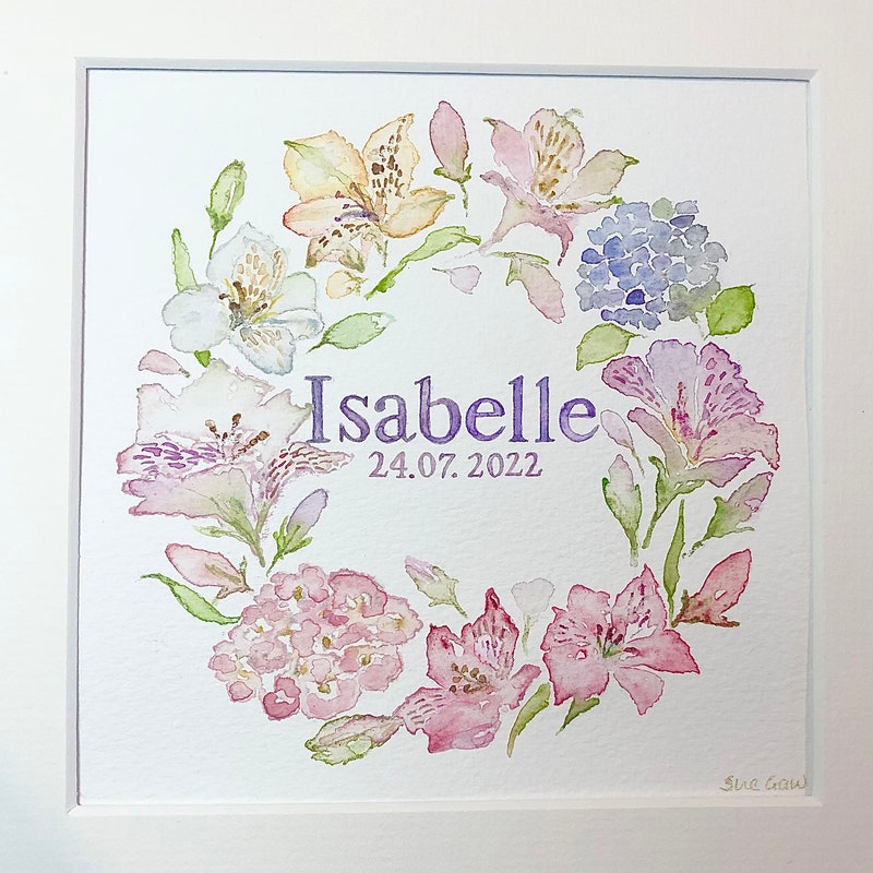 Custom Name Painting - Etsy