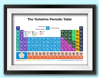 Yorkshire England - Etsy