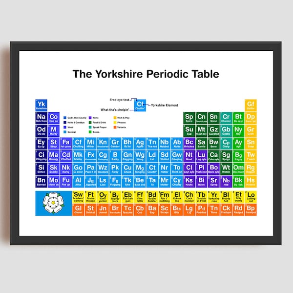 Yorkshire Print - Etsy UK