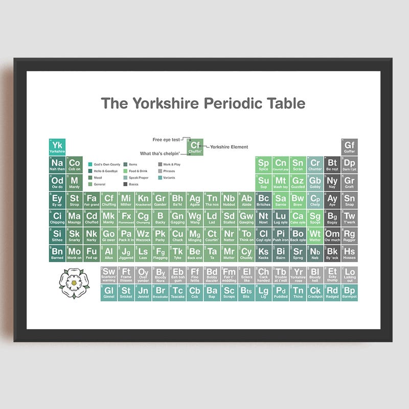Yorkshire Print - Etsy UK