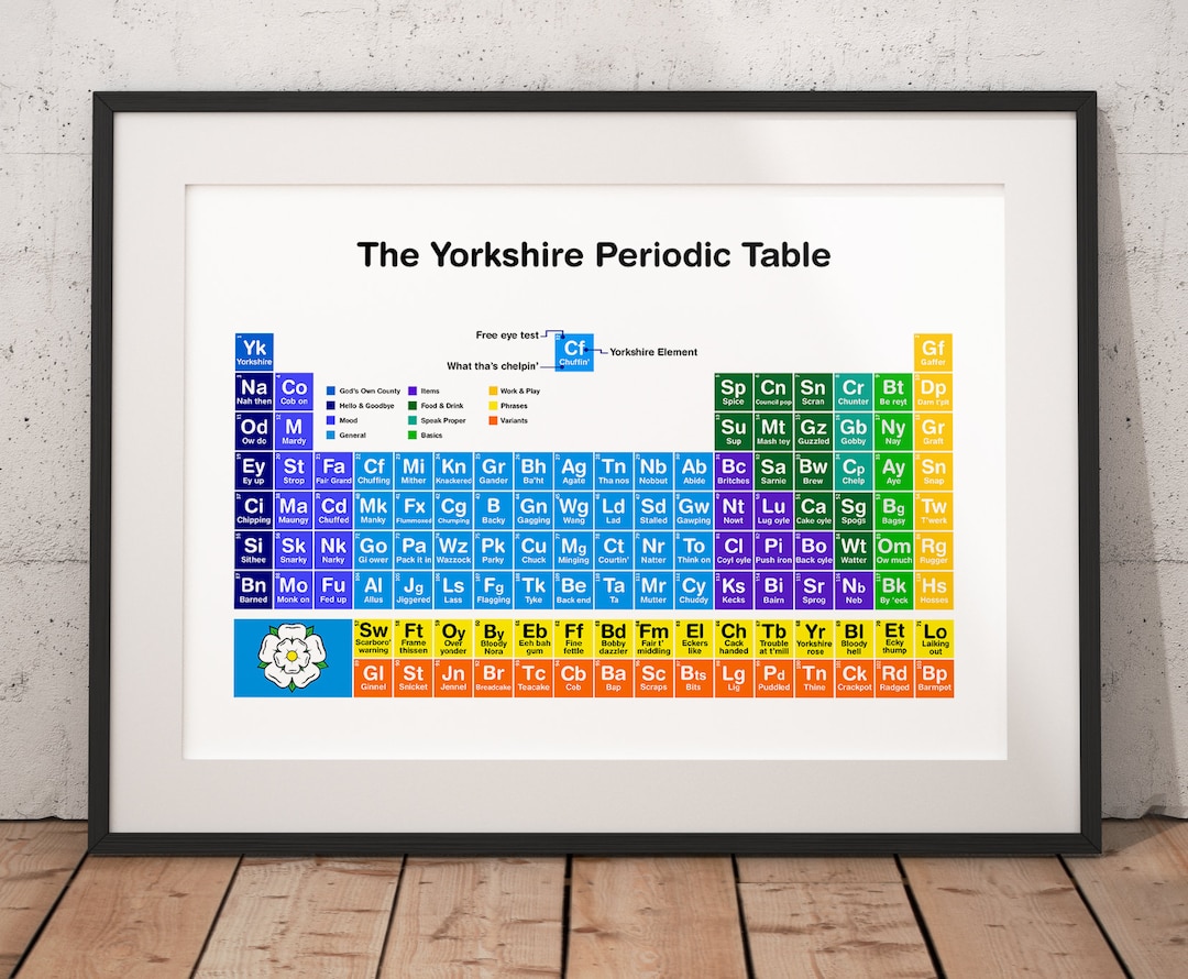 Yorkshire Periodic Table Funny Sayings Wall Art Print Yorkshire Print ...